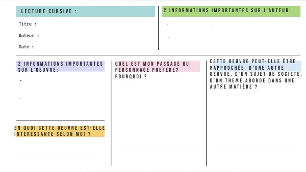 Lecture cursive : entretien. C. Delphin.