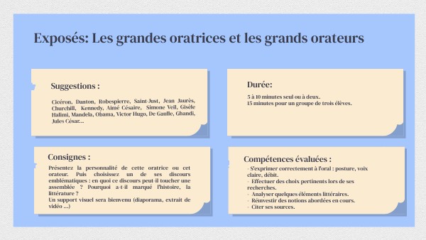 Exposés oratrices et orateurs