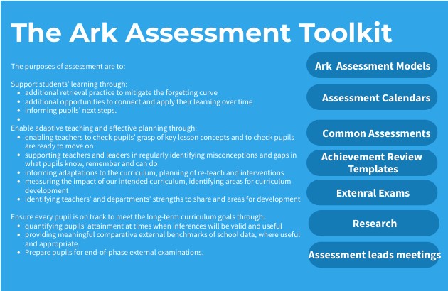 Assessment Toolkit | Genially