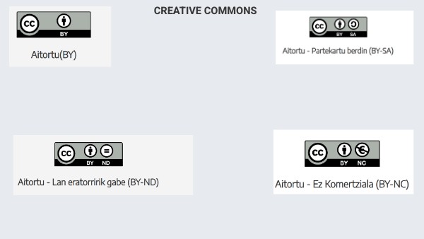 RANKING TOP 5 | Genially