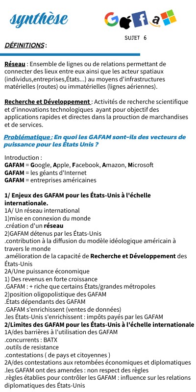 synthese hggsp | Genially
