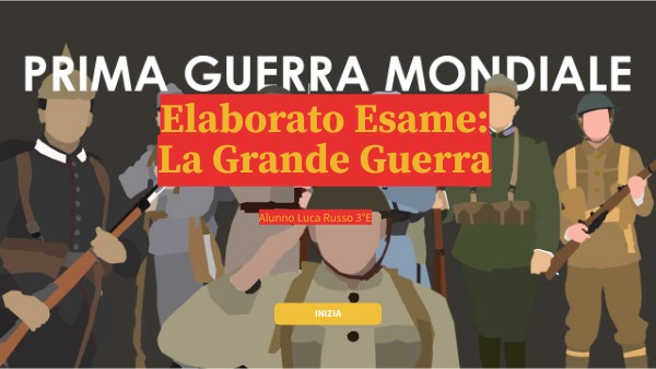 Elaborato Esame | Genially
