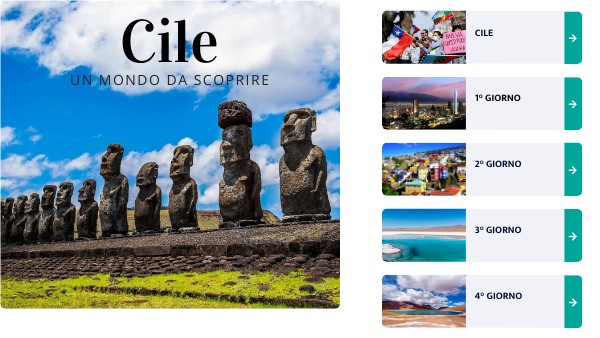 ESSENTIAL PLACES GUIDE