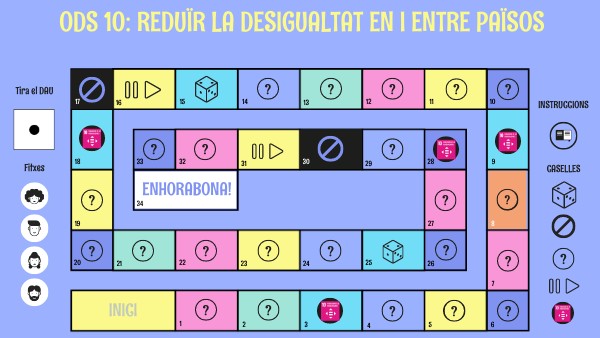 ODS 10: LAIA Y PAULA | Genially