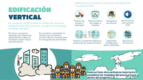 Edificación vertical | Genially