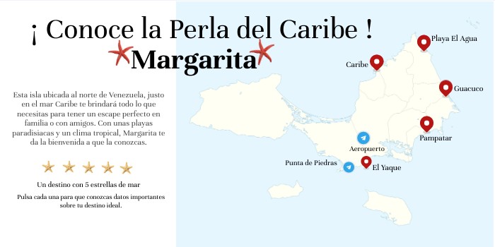 MAPA BÁSICO | Genially