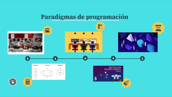 Paradigmas de Programación