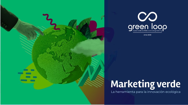 Presentacion Marketing Verde | Genially