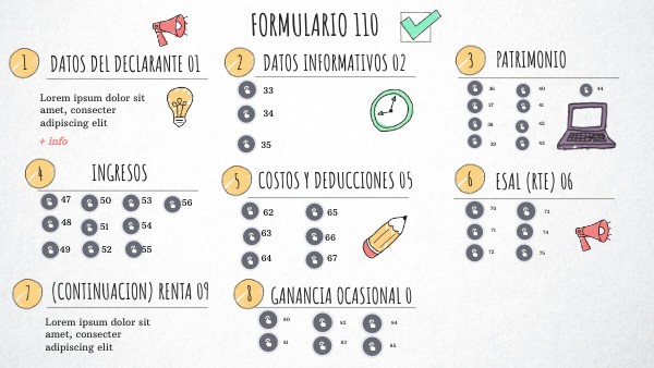 CHECKLIST VISUAL THINKING