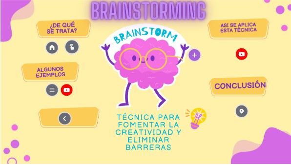 Brainstorming | Genially