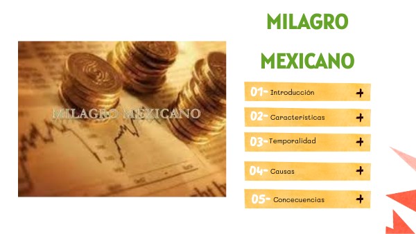 INFOGRAFÍA MILAGRO MEXICANO | Genially