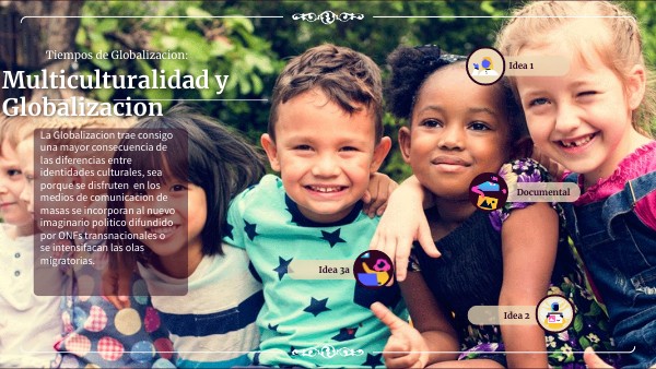 Multiculturalidad y Globalizacion | Genially