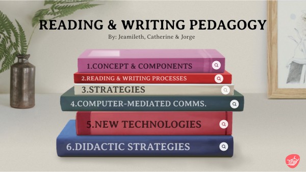 Reading & Writing Pedagogy | Genially