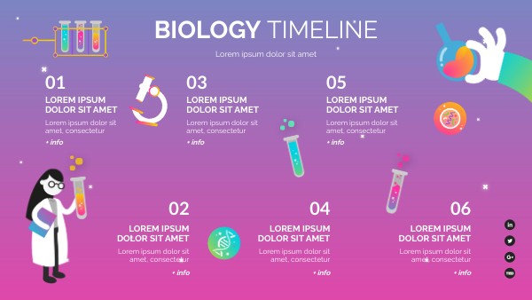 BIOLOGY VIBRANT HORIZONTAL | Genially