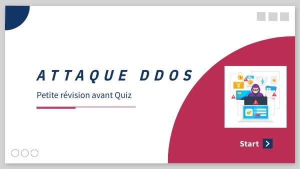 Partie Révision - ATTAQUE CYBER - DDoS | Genially