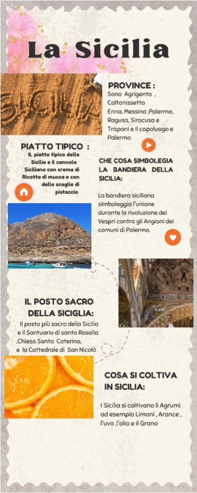 Sicilia