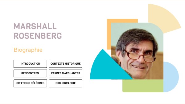 Biographie Marshall ROSENBERG | Genially