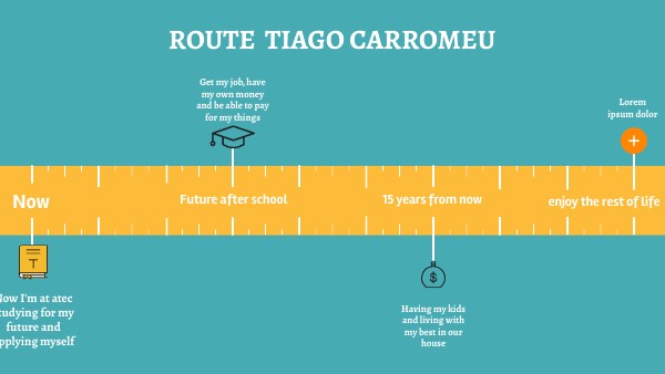 RULE LIST | Genially