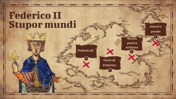 Federico II | Genially