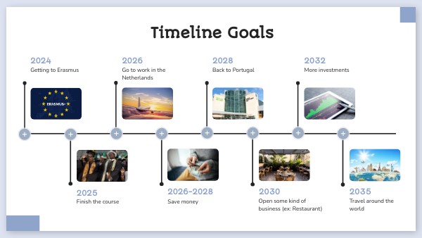 COLOR EDU TIMELINE | Genially
