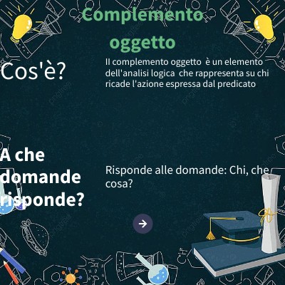 BASIC CLICK-TO-ACTIONS | Genially