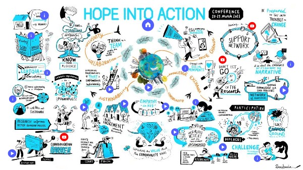 Hope into Action 2023
