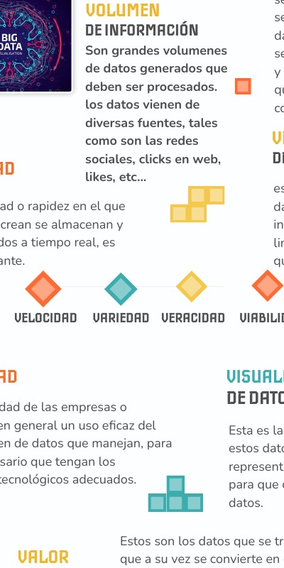 INFO BIG DATA 7V | Genially