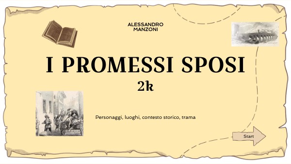 I Promessi Sposi | Genially