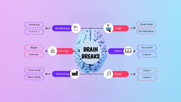 Brain Breaks for K-5 | Genially