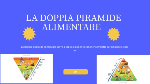La doppia piramide alimentare di De Marco Fabrizio | Genially