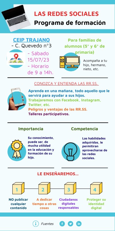 INFOGRAFÍA REDES SOCIALES