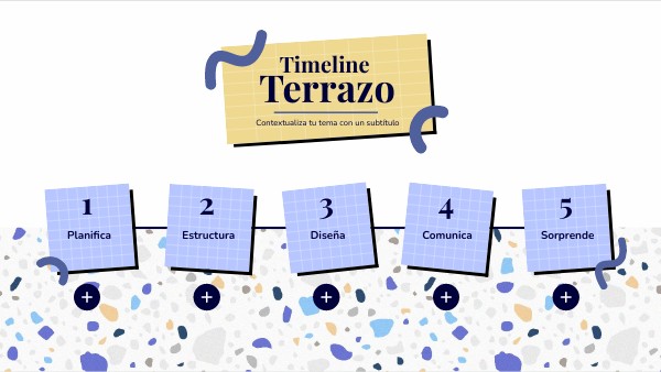 Timeline Terrazo | Genially