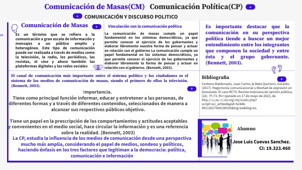 Comunicación de masas