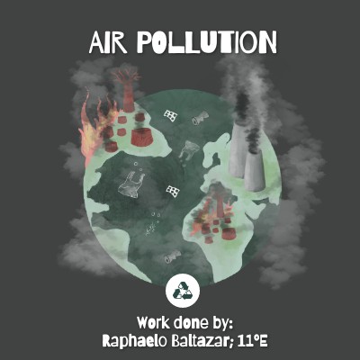 Pollution Post | Genially