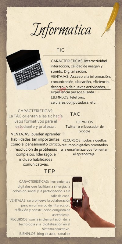 INFORMATICA