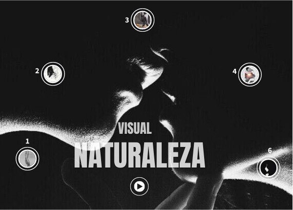 NATURALEZA VISUAL | Genially