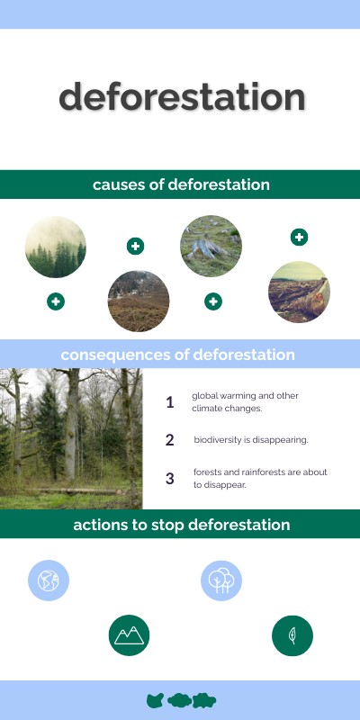deforestation