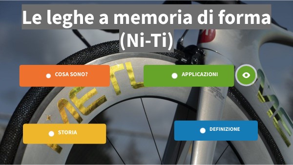 Leghe a memoria di forma | Genially