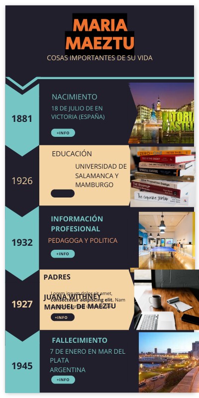 TIMELINE FLECHAS | Genially