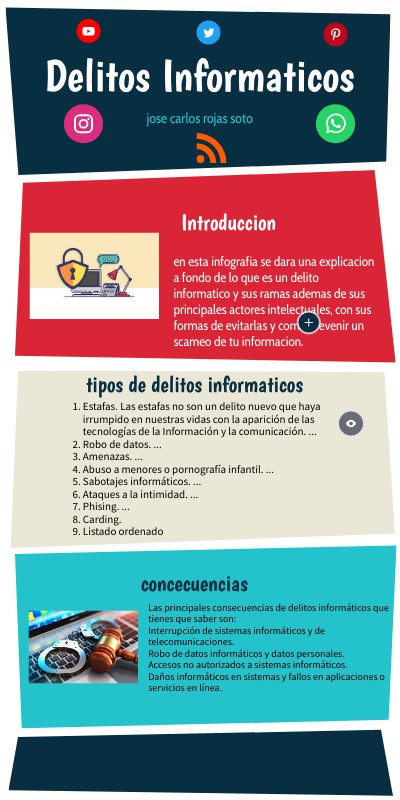 INFO RETRO | Genially