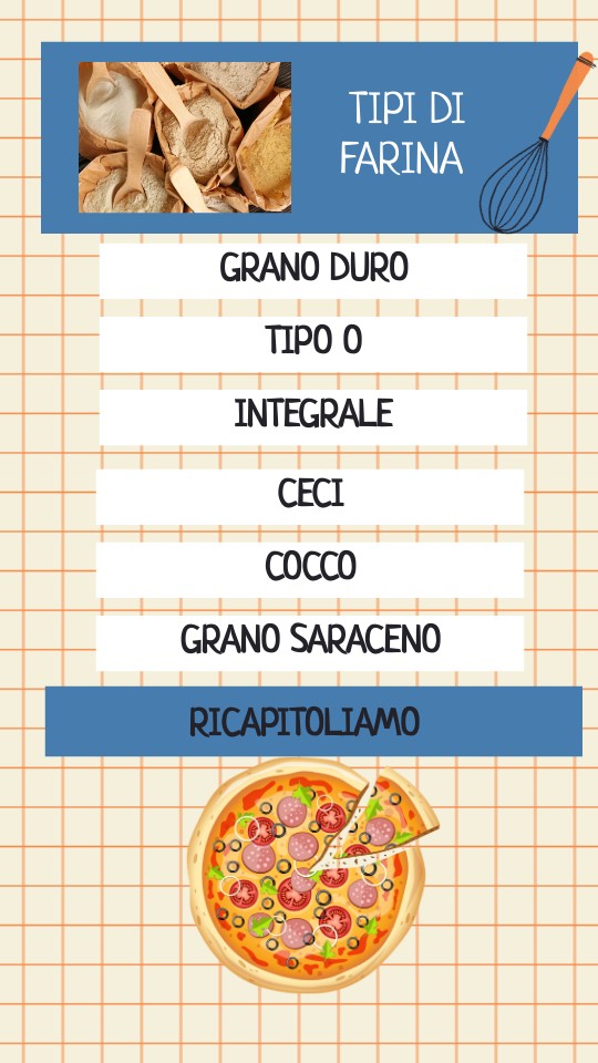 I TIPI DI FARINA