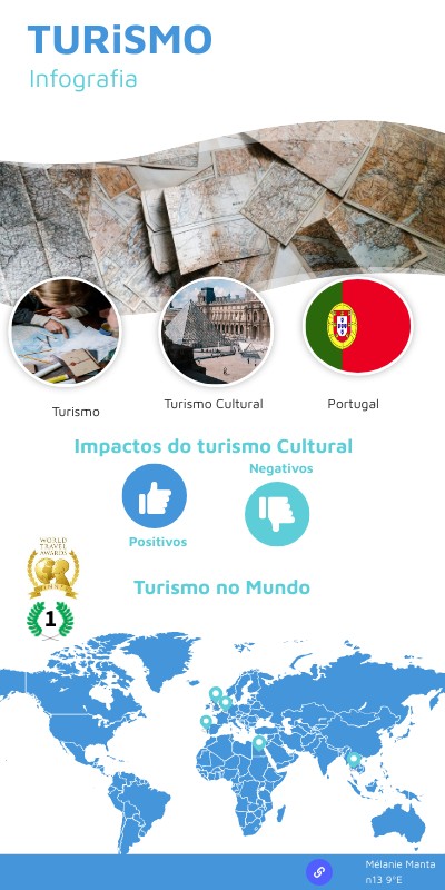 INFO TURISMO