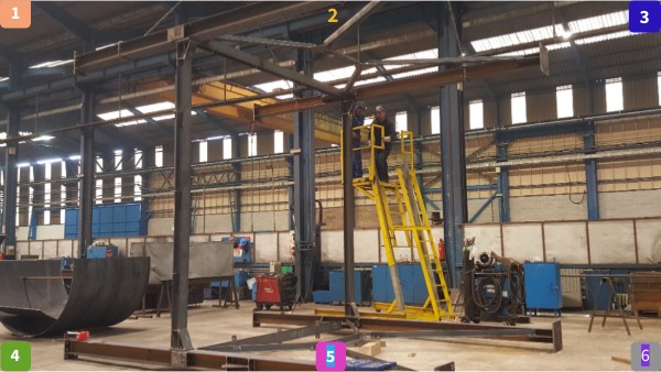 Antonio_Gazapo_M2_Act_2 | Genially