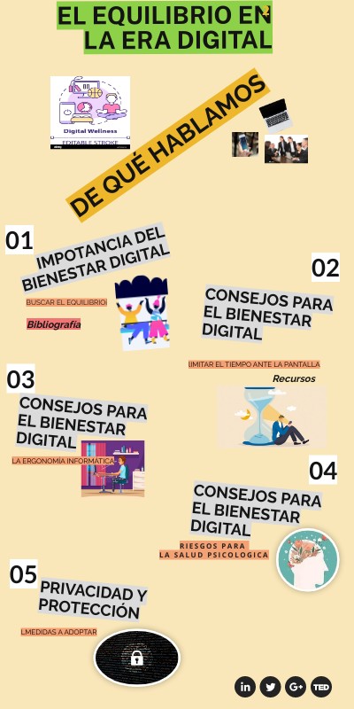 Antonio_Gazapo_M2_Act_4 | Genially