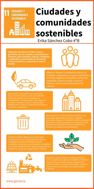 Infografía ODS 11 Erika Sánchez | Genially