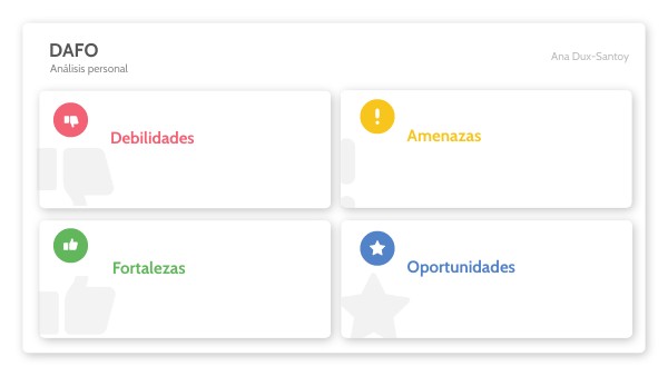DAFO ana