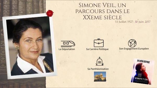 Simone Veil oral brevet | Genially