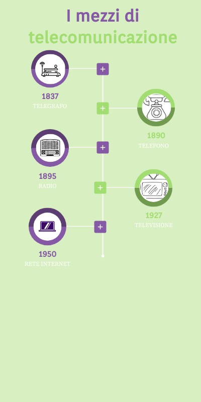 TEMPORARY ANIMATED LINE