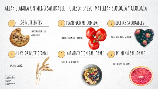 ANGELA_DIAZ_GARCIA_M2_Act_2 | Genially