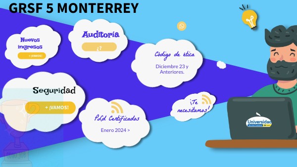 Conociendo tu USF y Plan de Capacitación | Genially